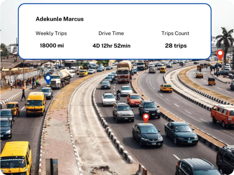 360 AutoSecure - Secure GPS Vehicle Tracking